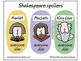 Hamlet lesson 2 slideshare | PPTX