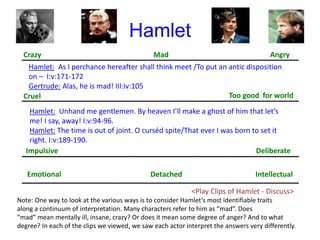 Hamlet lesson 2 slideshare | PPTX