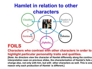 Hamlet lesson 2 slideshare | PPTX