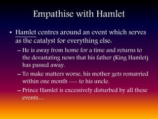 Hamlet Teaching Presentation | PPTX