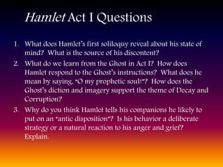 Hamlet Teaching Presentation | PPTX
