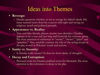 Hamlet Background by William Shakespeare | PPT