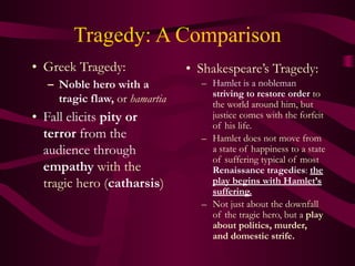 Hamlet Background by William Shakespeare | PDF