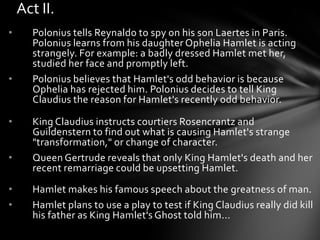 Hamlet session3 sslms | PPT