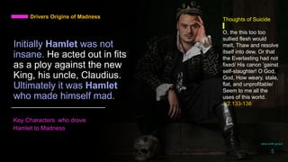 Hamlets madness snhu eng-shakespeare_daria smith giraud | PPTX
