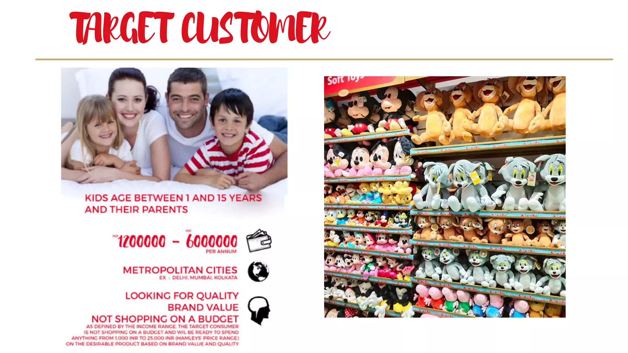 Hamleys brand research | PDF