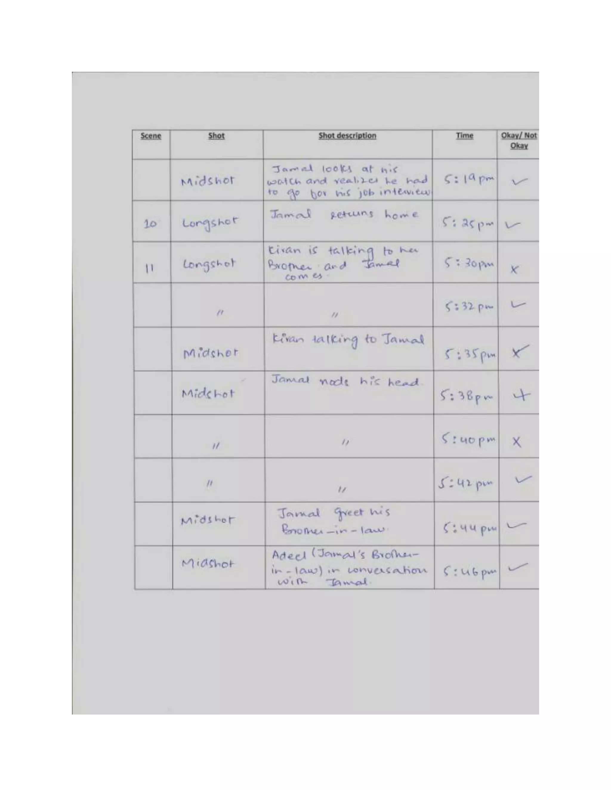 Ham logsheet | DOCX