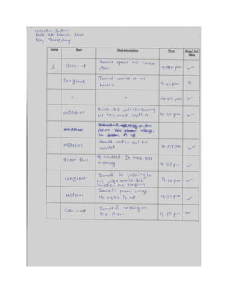 Ham logsheet | DOCX
