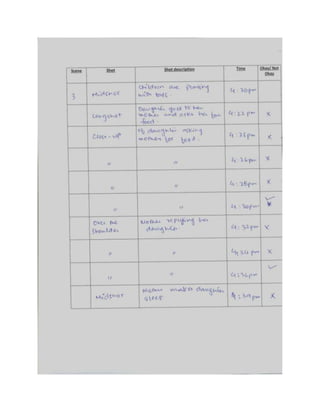 Ham logsheet | DOCX