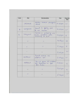 Ham logsheet | DOCX