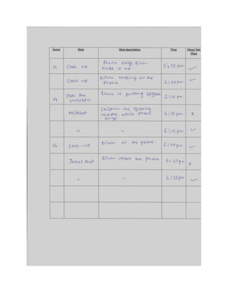 Ham logsheet | DOCX