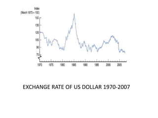 Hammad awan presentation | PPT