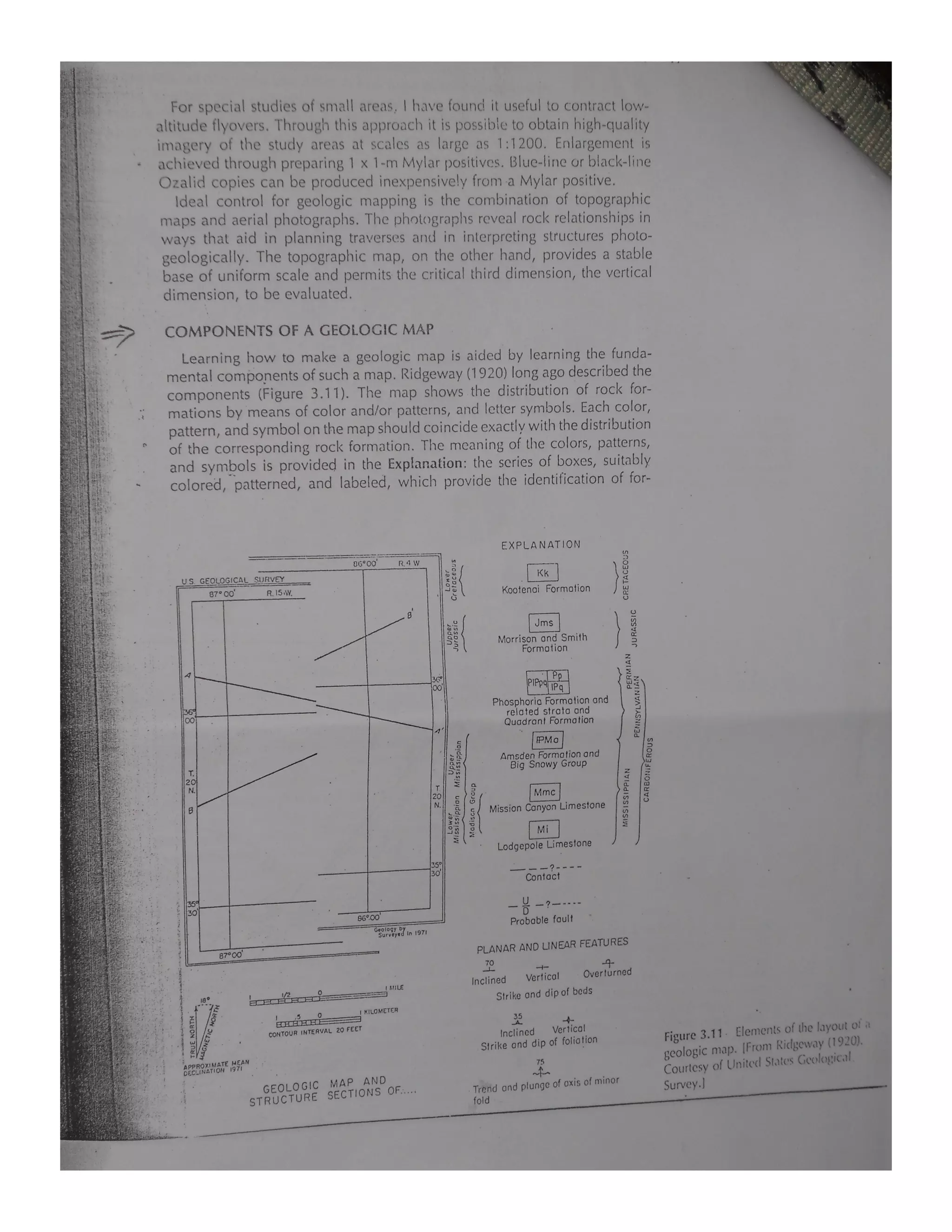 Hammad ghani field geology | PDF