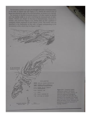 Hammad ghani field geology | PDF