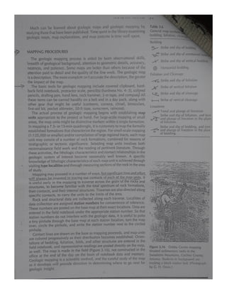 Hammad ghani field geology | PDF