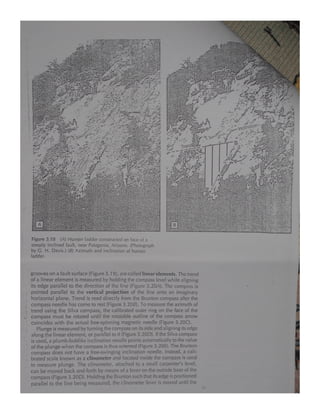 Hammad ghani field geology | PDF
