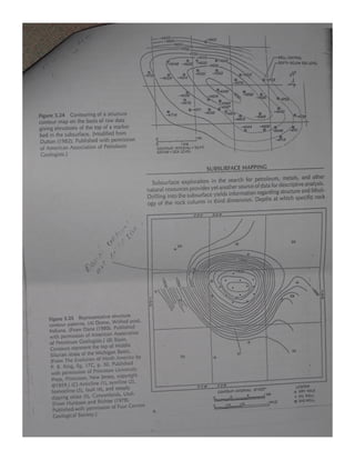 Hammad ghani field geology | PDF