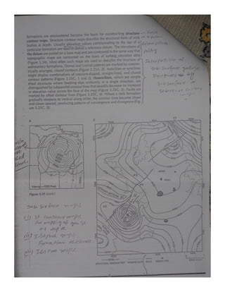 Hammad ghani field geology | PDF