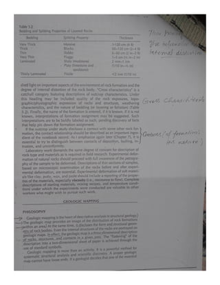 Hammad ghani field geology | PDF