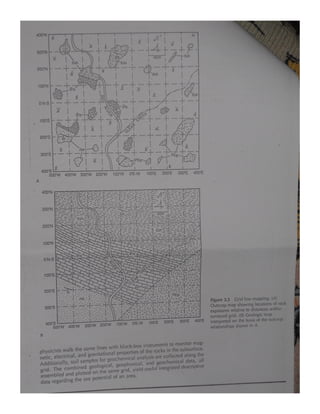 Hammad ghani field geology | PDF