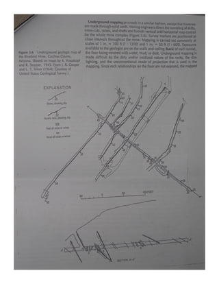 Hammad ghani field geology | PDF