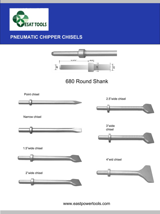 Hammer chisel | PPT