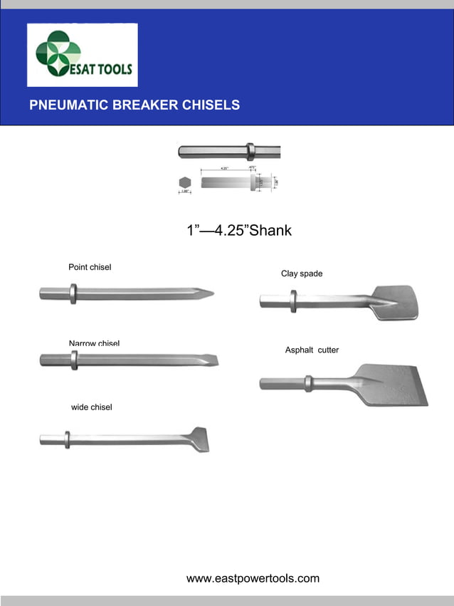 Hammer chisel | PPT