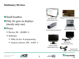 Jan Hendrik Hammer, Fraunhofer, KIT, Eyetracking and Gaze Analysis | PPTX