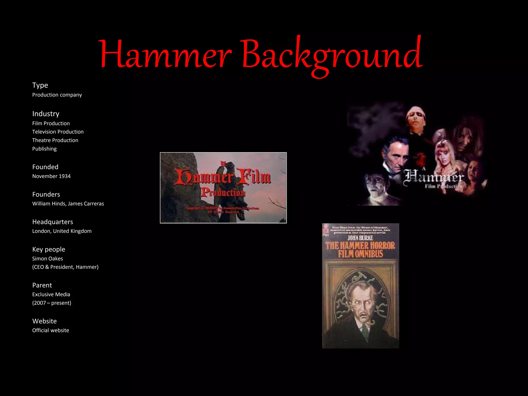 Hammer horror | PPT