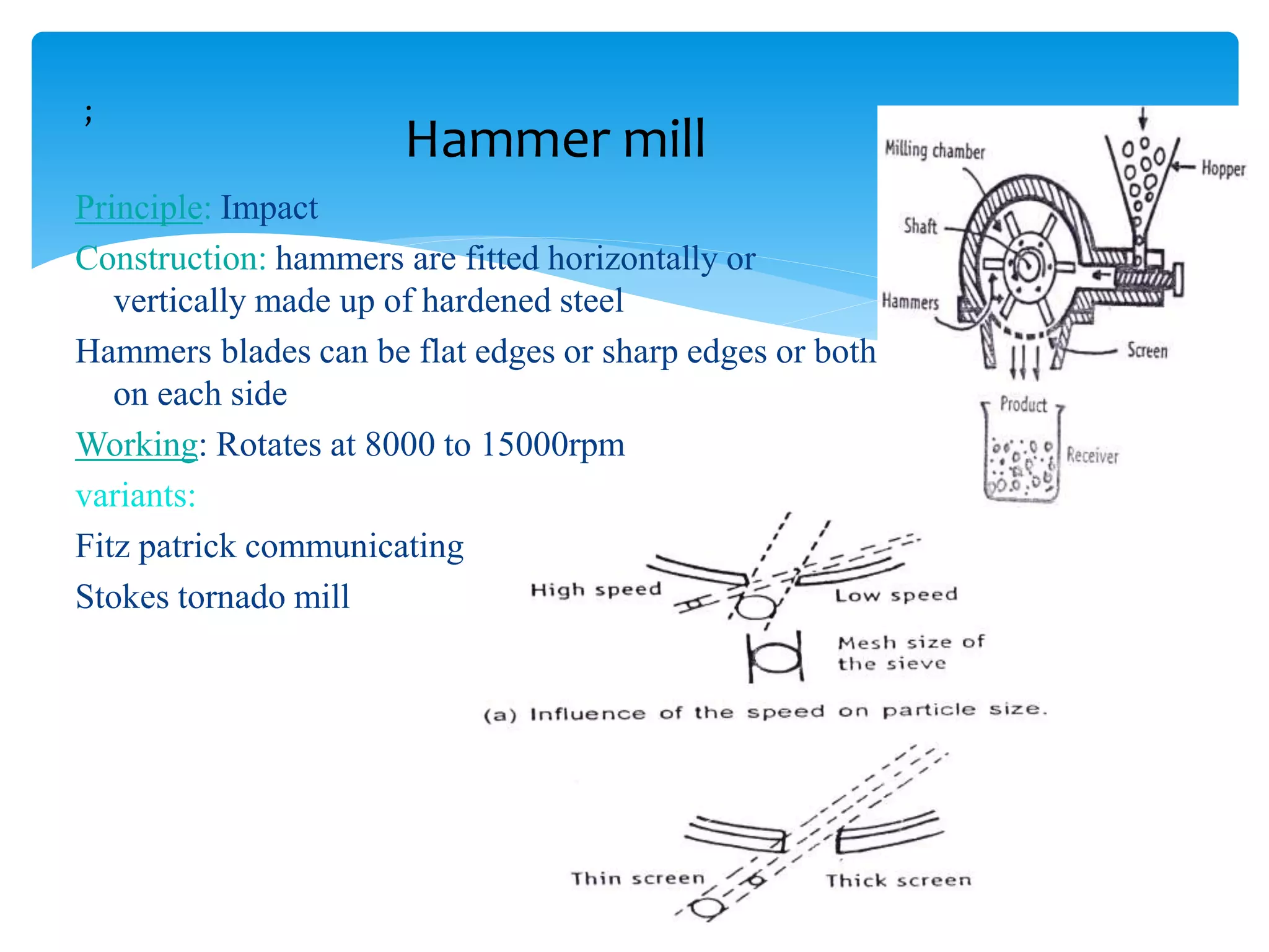 Hammer mill.pptx