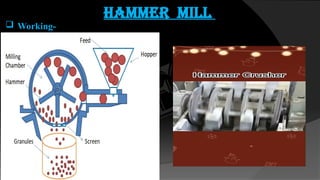 Principles, construction, working, uses, merits and demerits of Hammer ...