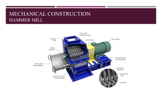 Hammer Mills.pptx