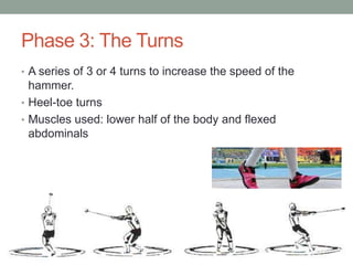 Hammer throw Analysis | PPTX