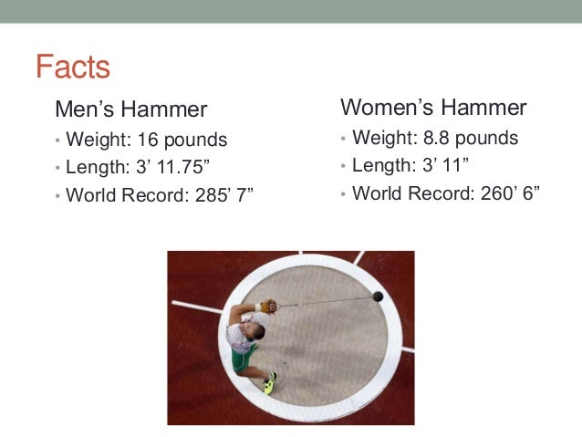 Hammer throw Analysis
