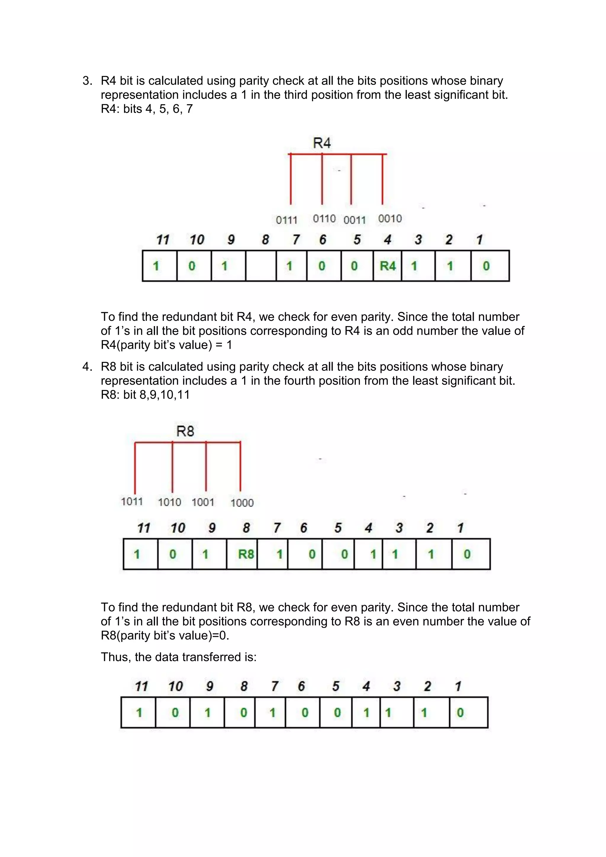 Hamming code checksum | PDF | Programming Languages | Computing
