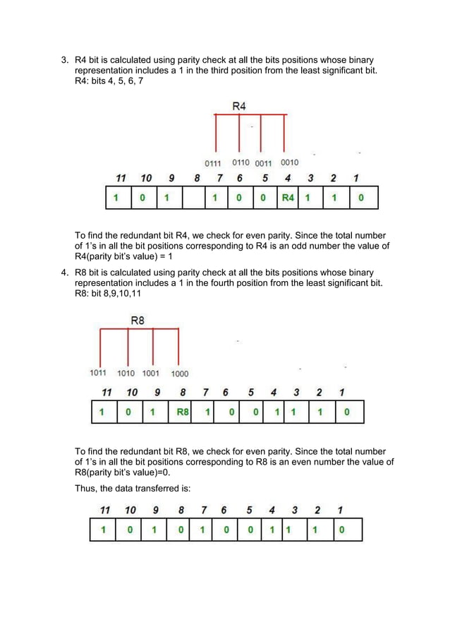Hamming code checksum | PDF