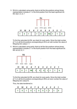 Hamming code checksum | PDF
