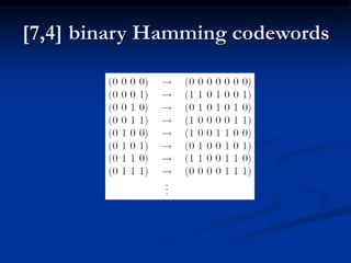 Hamming codes | PPT