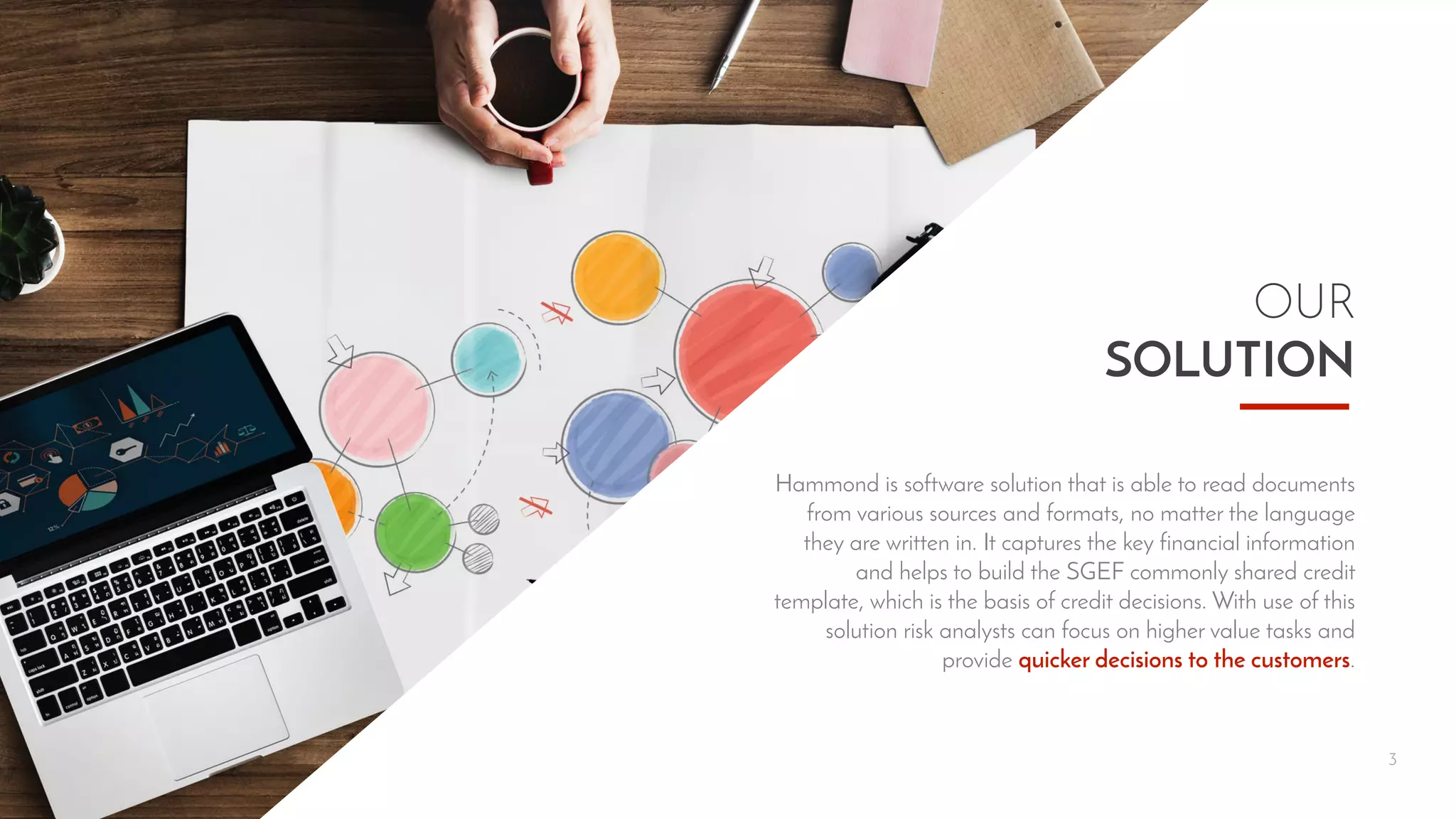 Hammond presentation | PPT