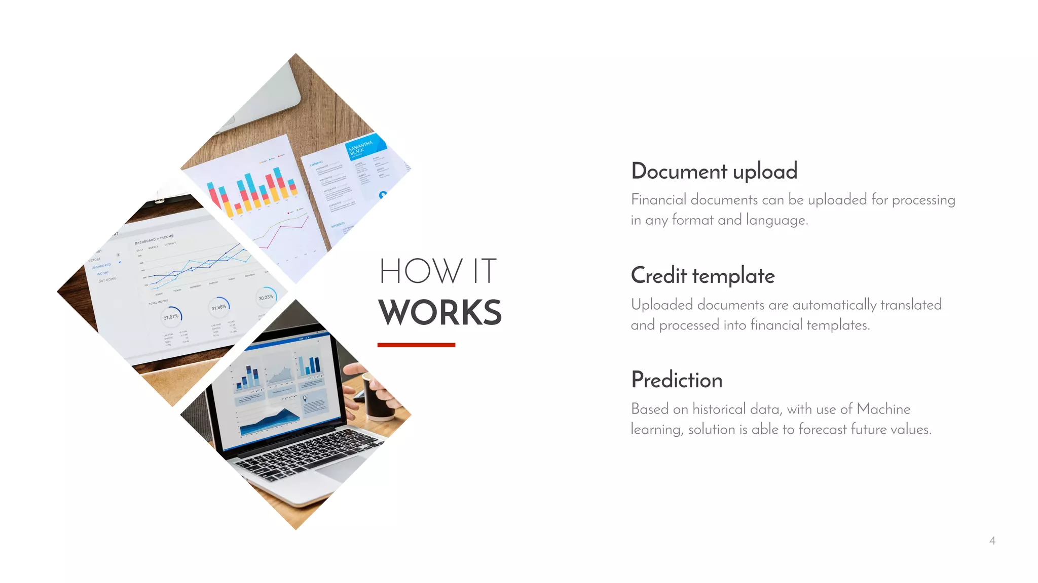Hammond presentation | PPT