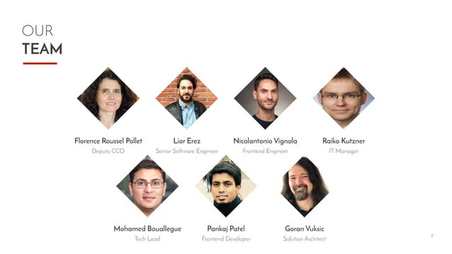 Hammond presentation | PPT