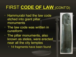 Hammurabi | PPT