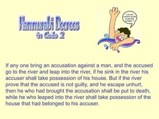 Hammurabi Situations.ppt
