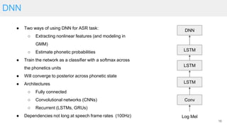 Vladyslav Hamolia "How to choose ASR (automatic speech recognition) system" | PPT