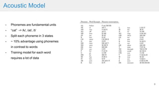 Vladyslav Hamolia "How to choose ASR (automatic speech recognition) system" | PPT