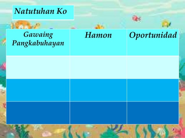 Hamon at oportunidad sa mga gawaing pangkabuhayan ng bansa | PPTX