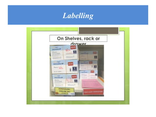 High alert medication presentation drugs | PPT