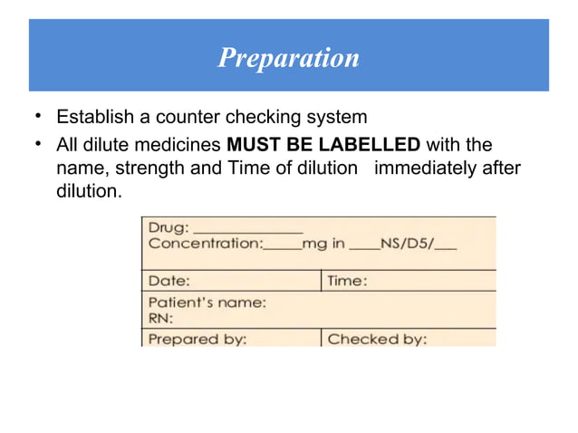 High alert medication presentation drugs | PPT | Pharmaceutical Drugs ...
