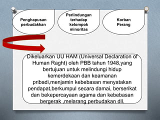 HAK ASASI MANUSIA DALAM KONSEP ISLAM | PPTX