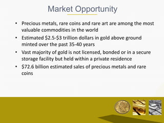 Hard Asset Management Investor Presentation | PPTX